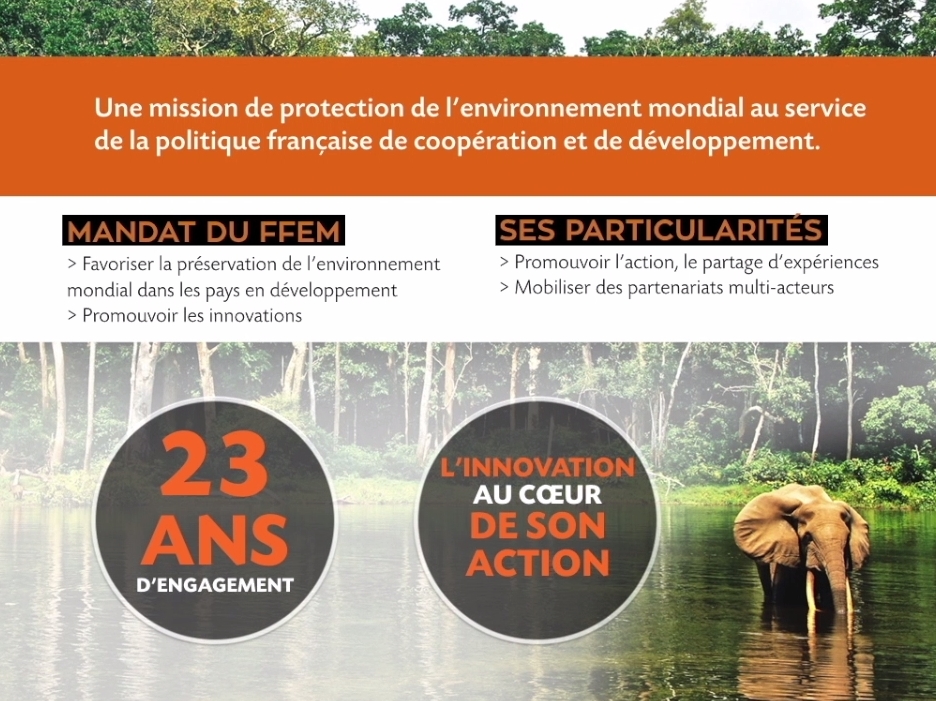 Découvrez les temps forts de l'activité du FFEM en 2016 | FFEM - Fonds ...